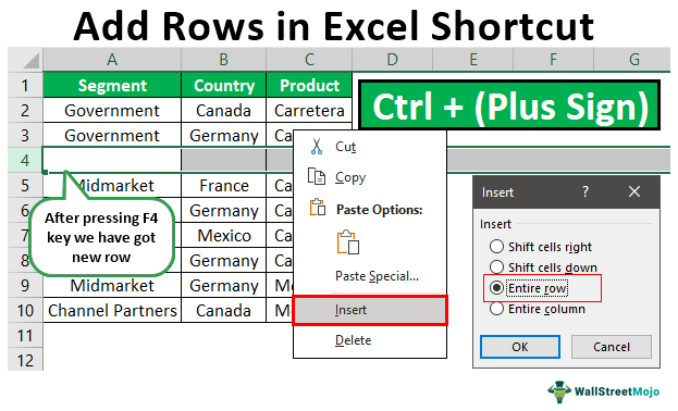 Add Rows in Excel - How To Add? Methods, Examples, Templates.