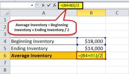 Average Inventory Formula | How to Calculate? (with Examples)