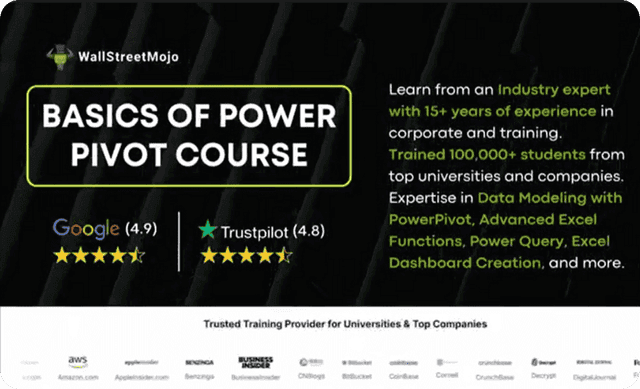 Power Pivot Online Course with Certificate (Fundamentals)