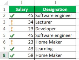 Check Mark In Excel - How To Insert?, Methods, Examples
