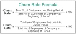 Churn Rate Formula - What Is It, How To Calculate, Examples