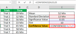 How to Calculate Confidence Interval using Excel Function?