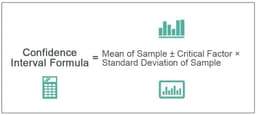 Confidence Interval Formula | How to Calculate Confidence Interval?