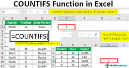 COUNTIFS Excel Function - Overview, Example, How to Use?