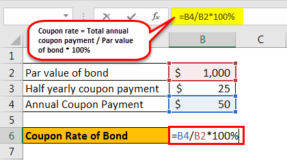 Coupon Rate Formula - What Is It, Calculation, Example