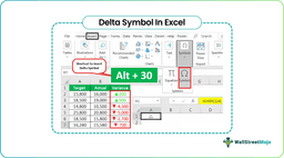 Delta Symbol in Excel - What Is It? Symbol, Methods and Template.
