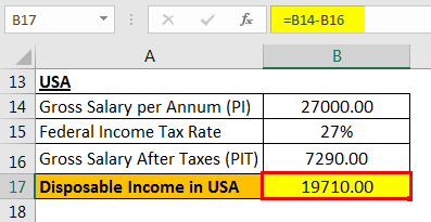 Disposable Income Formula - Step by Step Calculation