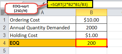EOQ - What Is It, Examples, Formula, Relevance and Uses