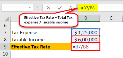Effective Tax Rate - What Is It, Formula, Calculator, Examples