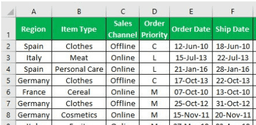 Euro Symbol in Excel - How To Use? Methods, Examples, Template