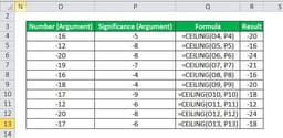 How to use the CEILING Function in Excel? (with Examples)