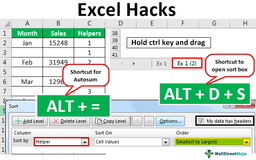 Excel Hacks | Top 6 Most Powerful Time Saving Hacks & Tricks