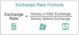 Exchange Rate Formula | How to Calculate? (with Examples)