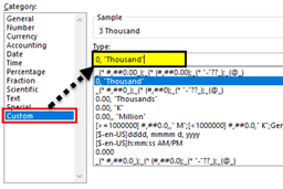 Excel Million Format - Format Numbers To Millions & Thousands