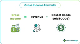 Gross Income Formula - What Is It, Vs Net Income