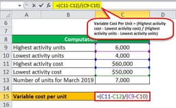 High-Low Method Formula - What Is It, Examples, Calculation