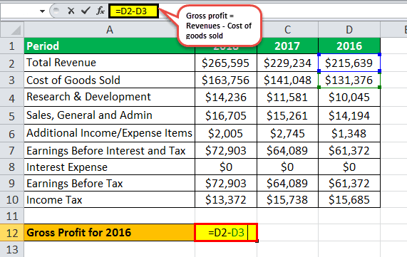 Income Statement Formula | Calculate Income Statement Items (Example)