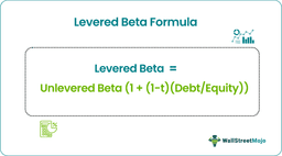 Levered Beta (Definition, Formula)| How to Calculate Levered Beta?