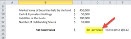 Net Asset Value Formula | NAV Calculator | Examples (with excel template)