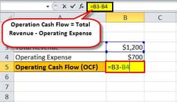 Operating Cash Flow Formula - What Is It, How To Calculate