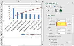 Pareto Chart in Excel - How to Create? (Step by Step)