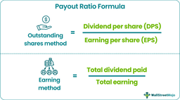 Payout Ratio Formula - What It Is, Examples & Relevance