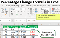 Percentage Change Formula in Excel | Step to Calculate & Example