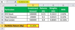 Portfolio Return Formula - What Is It, How To Calculate, Examples