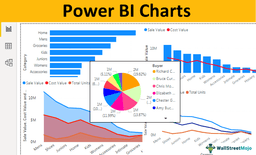 Power BI Charts | Top 9 Types of Chart Visualization in Power BI