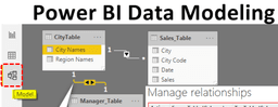 Power BI Data Modeling | Step by Step Guide with Examples