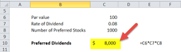 Preferred Dividend (Definition, Formula) | How to Calculate?