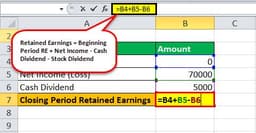 Retained Earnings Formula - What Is It, How To Calculate
