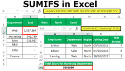 SUMIFS in Excel - What Is It? Syntax, Formula, Example, Template