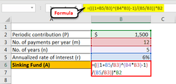 Sinking Fund Formula - What Is It, Examples, How To Calculate?