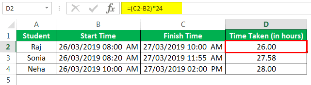 Subtract Time in Excel - What Is It? Formulas, Examples, Template.