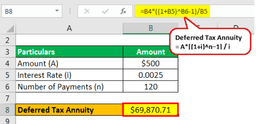 Tax Deferred Annuity (Definition, Formula) | Examples with Calculations