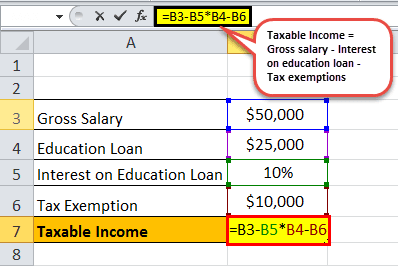 Taxable Income Formula (Examples) | How to Calculate Taxable Income?