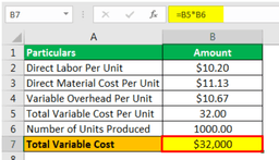 Total Variable Cost - What Is It, Formula, How To Calculate?
