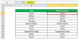 TRIM in Excel - How To Use? Formula, Errors, Examples, Template