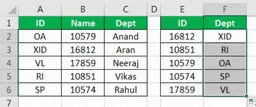 VLOOKUP To The Left In Excel - Using Excel IF & Choose Function
