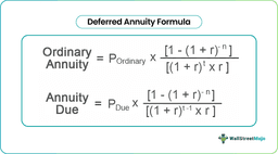 Deferred Annuity Formula | How to Calculate PV of Deferred Annuity?