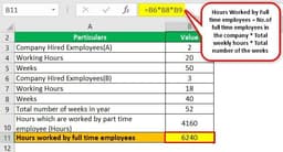 Full Time Equivalent (FTE) - Meaning, How To Calculate, Formula