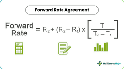 Forward Rate Agreement (Meaning, Formula | Step by Step FRA Example