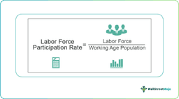 Labor Force Participation Rate Formula - How to Calculate?