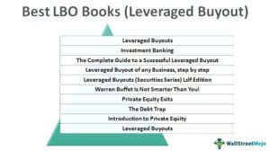 Top 10 Best LBO Books (Leveraged Buyout)