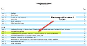 MD&A - What is Management Discussion & Analysis?
