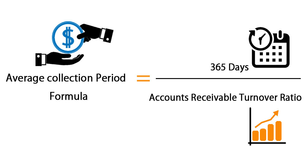 Average Collection Period Meaning Formula How To Calculate 
