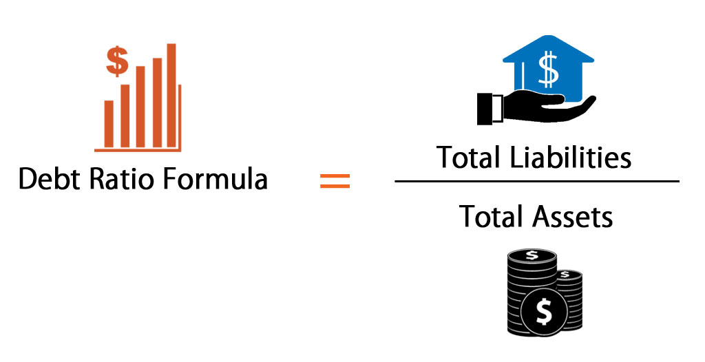 Debt Ratio Formula Step By Step Calculation Of Debt Ratio