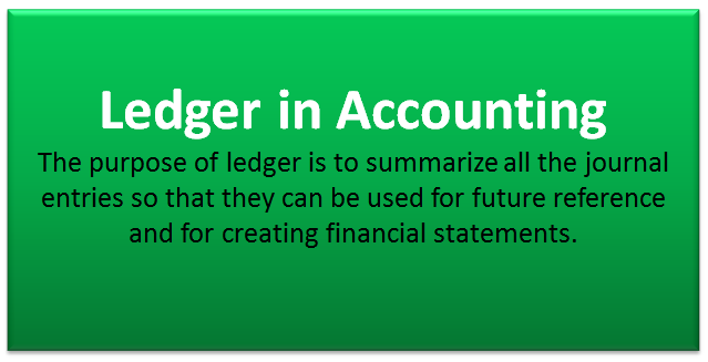 Ledger In Accounting Meaning Example Format Ledger Book Ledger In Accounting Meaning Example Format Ledger Book