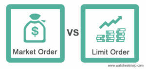 Market Order vs Limit Order - Top 4 Best Differences